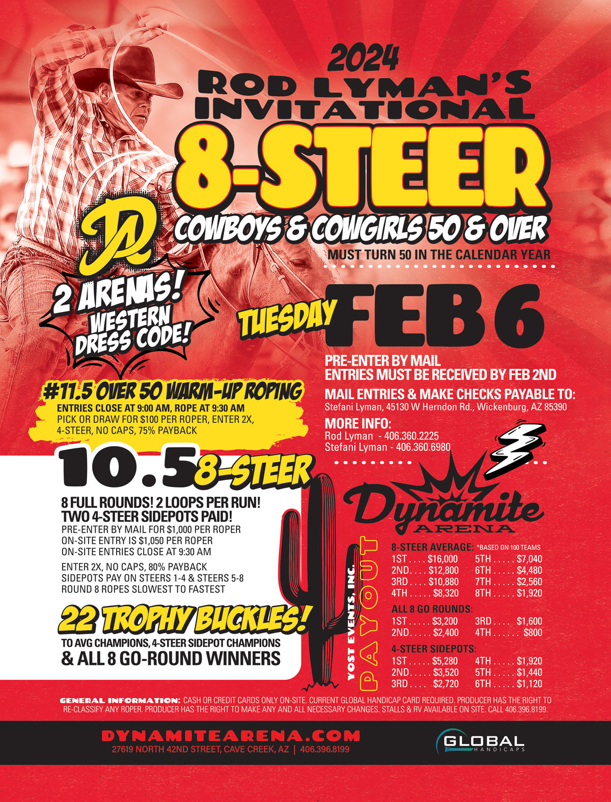 Team Roping Events In Cave Creek Arizona | Dynamite Arena Team Roping ...